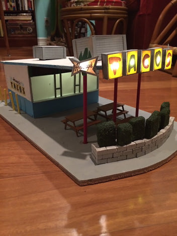 Building Beyond Boundaries: Model Builder Creations Unveiled Here