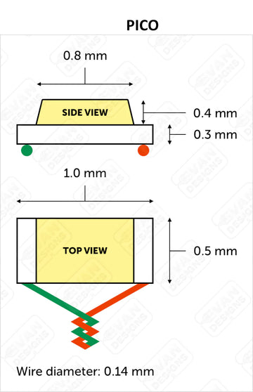 Shop Pink LED Lights for more style! | EvanDesigns.com